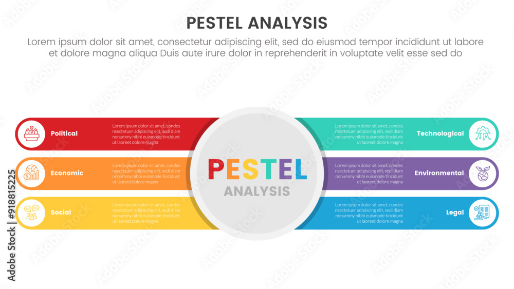 pestel business analysis tool framework infographic with big circle ...