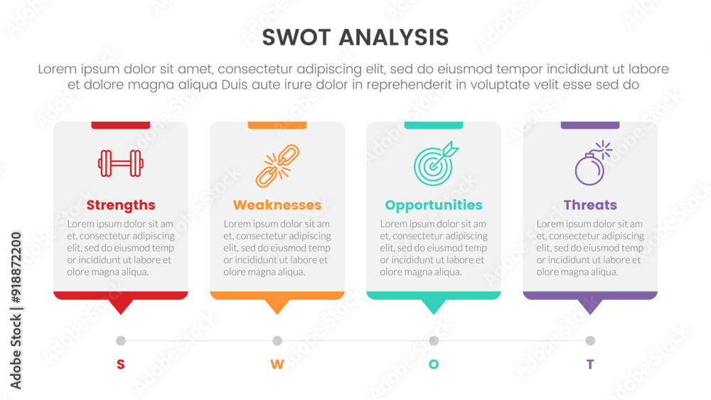 swot analysis concept infographic template banner with timeline style ...