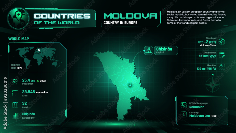 Moldova Map Detailed Insights on Geography, Population and Key Facts ...