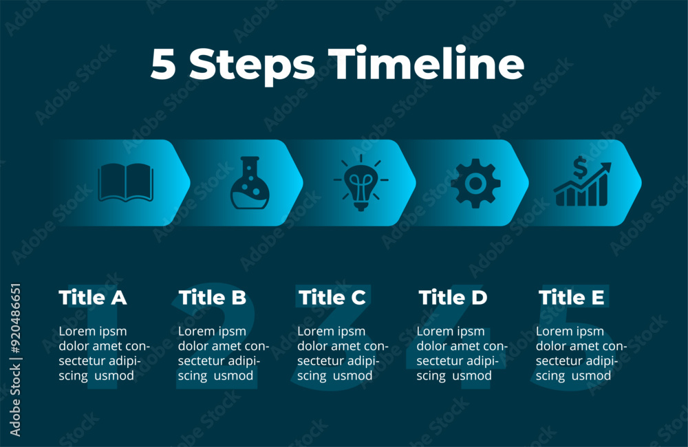 5 steps timeline arrows infographic. Roadmap chart. Pathway ...