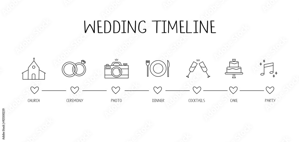 Lineart wedding timeline template. Marriage day plan. Church, ceremony ...