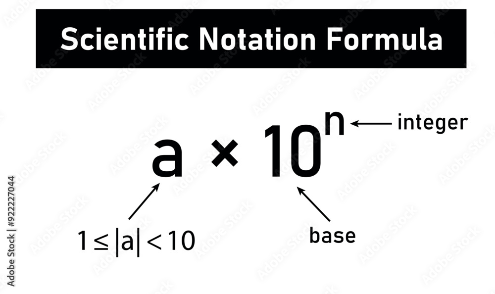 Scientific notation formula in mathematics. Stock Vector | Adobe Stock