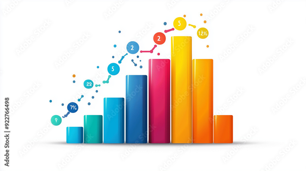 A stacked column chart showing the distribution of costs in a ...