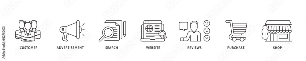 Customer journey icon sett lineal illustration concept with icon of ...