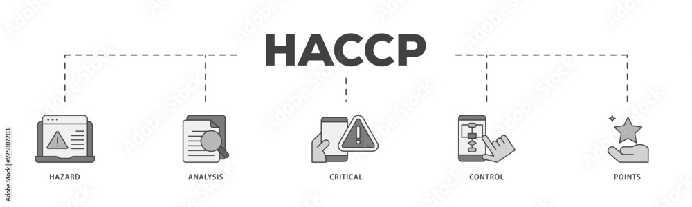 HACCP icon infographic illustration concept with icon of hazard ...