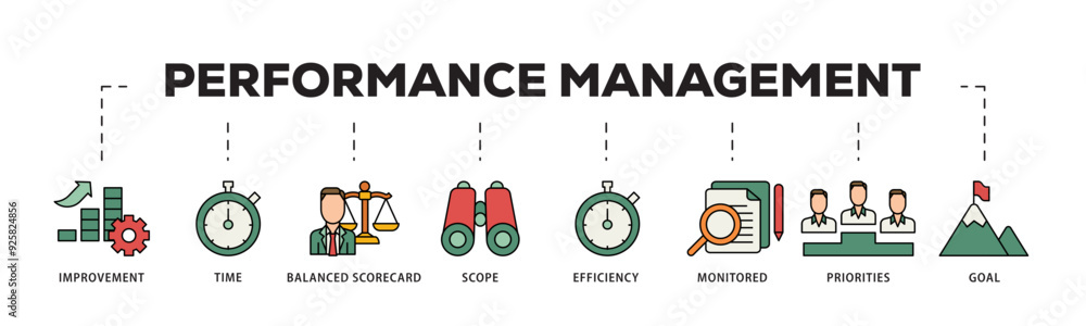 Performance management icon infographic illustration concept with icon ...