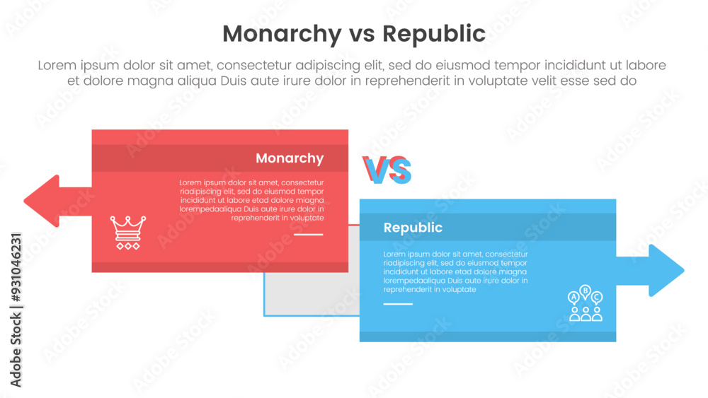Constitutional monarchy vs republic comparison or versus concept for ...