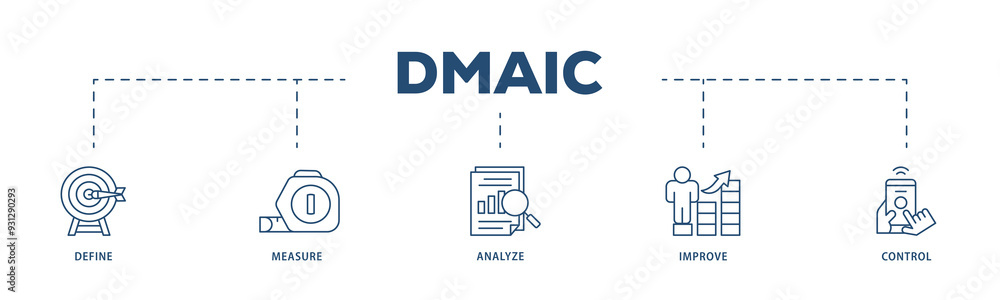 Dmaic icons process structure web banner illustration of management ...