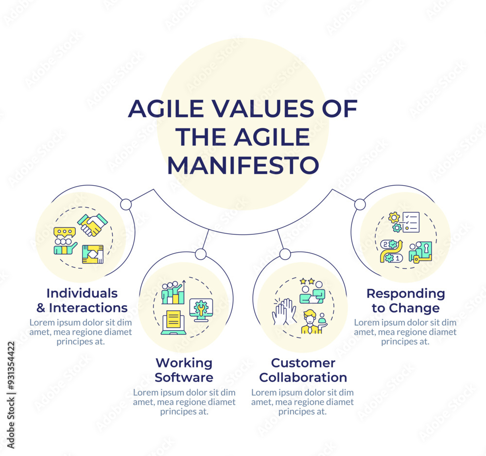 Agile management circular diagram infographic. Teamwork organization ...
