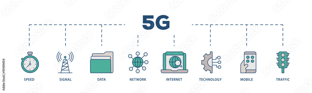 5G icons process structure web banner illustration of speed, signal ...