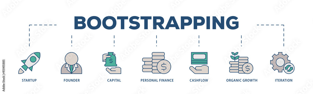Bootstrapping icons process structure web banner illustration of ...