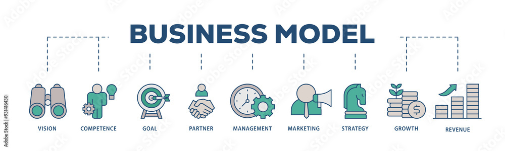 Business model icons process structure web banner illustration of ...