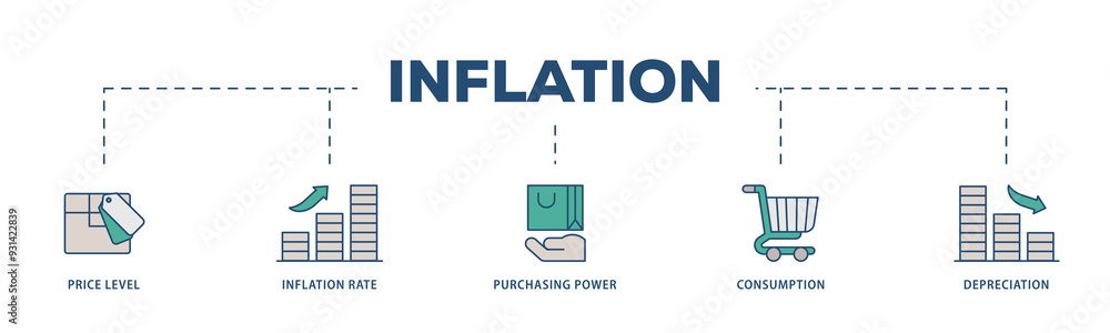 Inflation icons process structure web banner illustration of computer ...