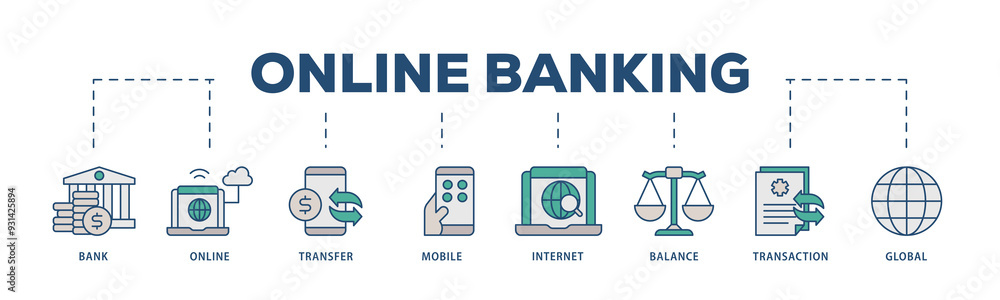 Online banking icons process structure web banner illustration of ...