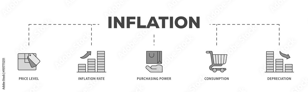 Inflation icons process structure web banner illustration of computer ...