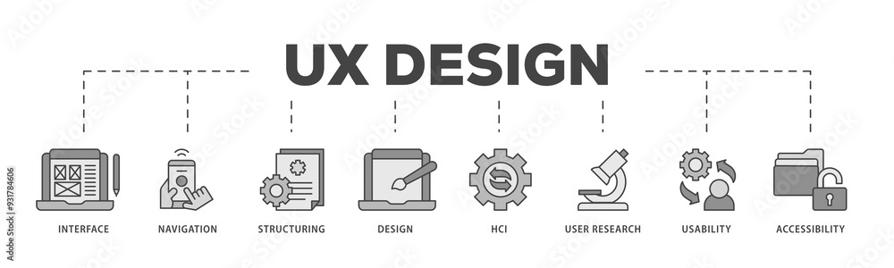 UX design icons process structure web banner illustration of ...