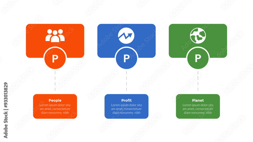 3p sustainability infographics template diagram with rectangle shape ...