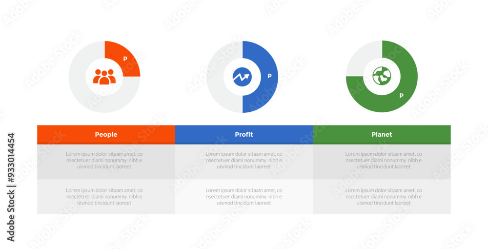 3p sustainability infographics template diagram with table description ...