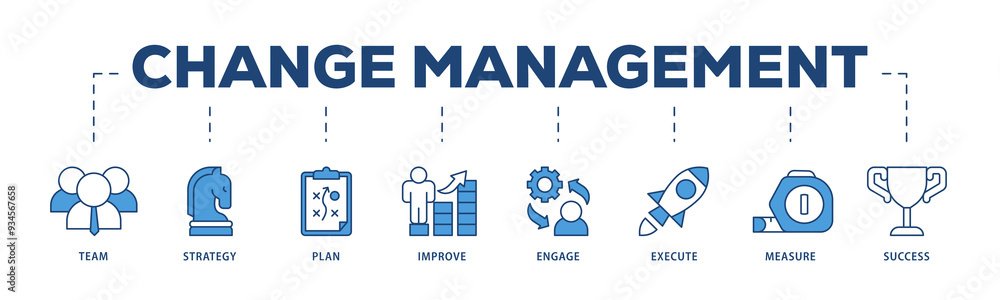 Change management icons process structure web banner illustration of ...