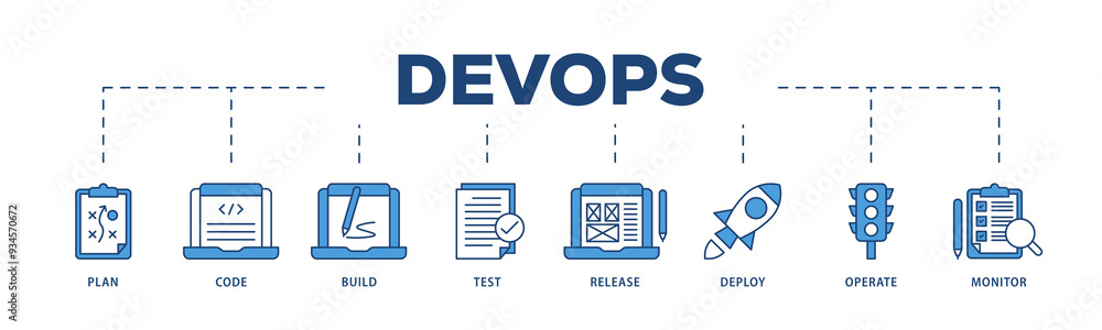 DevOps icons process structure web banner illustration of monitor ...