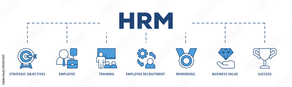 HRM icons process structure web banner illustration of strategic ...