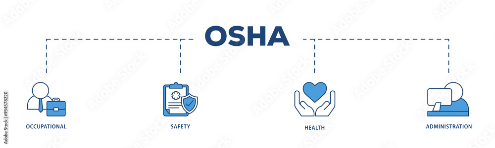 OSHA icons process structure web banner illustration of worker ...