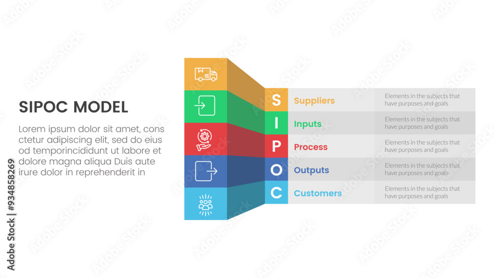 sipoc infographic template banner with creative box table shadow 3d ...