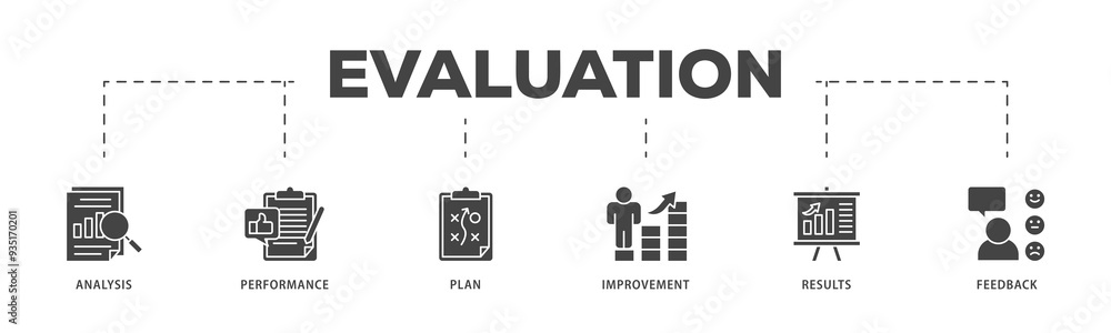 Evaluation icons process structure web banner illustration of analysis ...