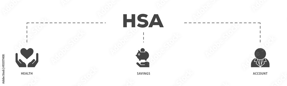 HSA icons process structure web banner illustration of healthcare ...