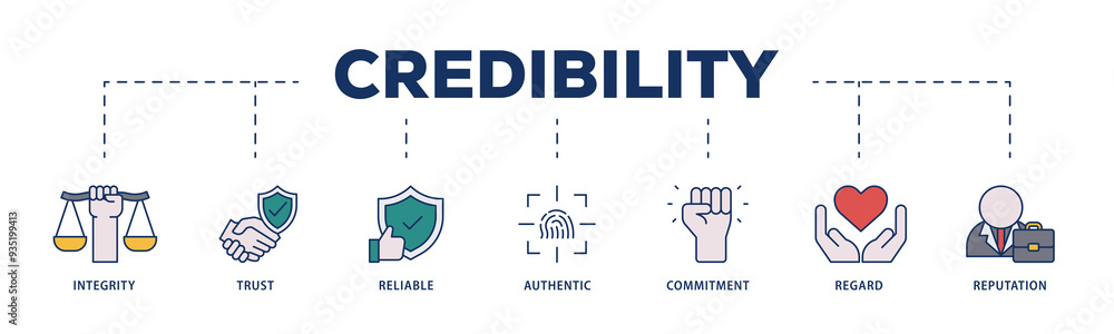 Credibility icons process structure web banner illustration of ...