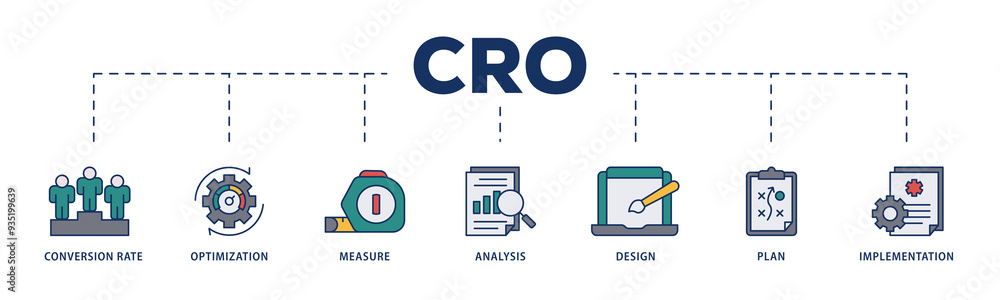 CRO icons process structure web banner illustration of measure ...