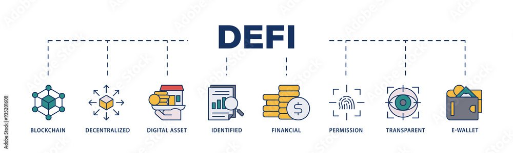 Defi icons process structure web banner illustration of blockchain ...