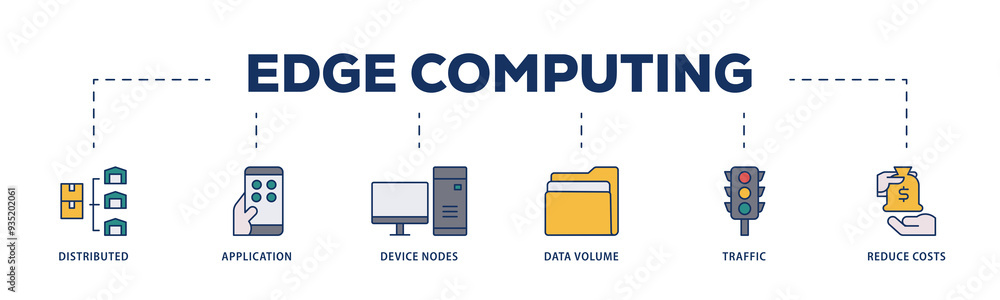 Edge computing icons process structure web banner illustration of ...