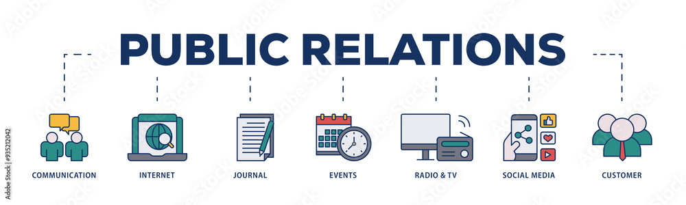 Public relations icons process structure web banner illustration of ...