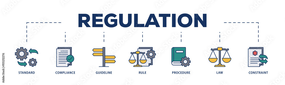 Regulation icons process structure web banner illustration of standard ...