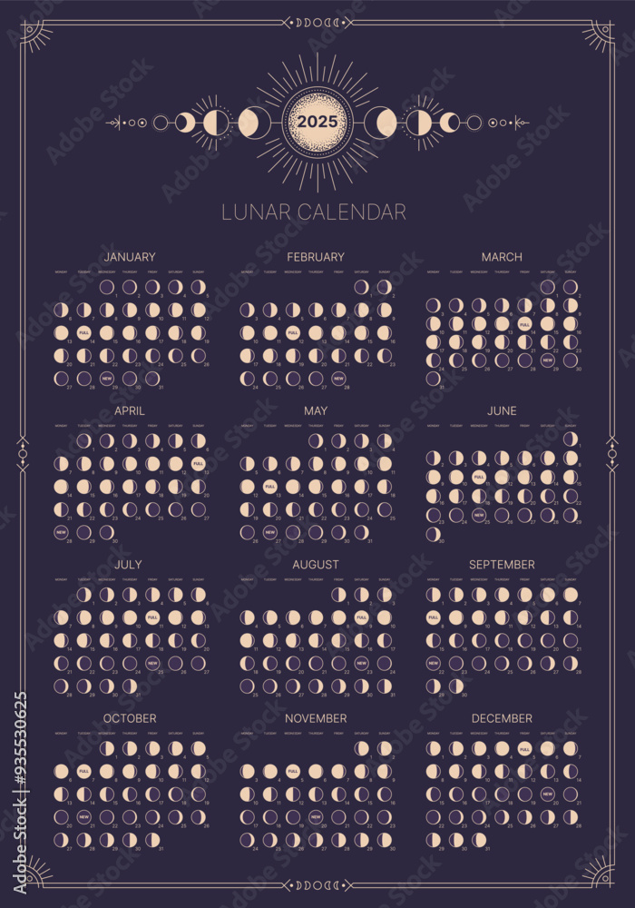 Lunar calendar, lunar activity phases for 2025 year template. Astrology ...