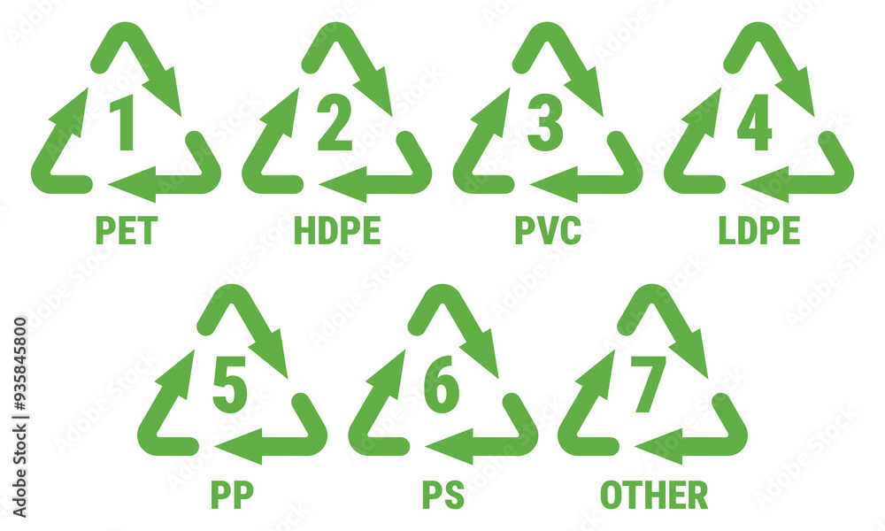 Plastic recycling symbols with codes from 1 to 7. Set of vector icons ...