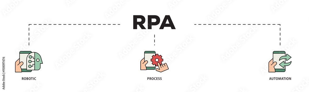 RPA icon infographic illustration concept with icon of robot, ai ...