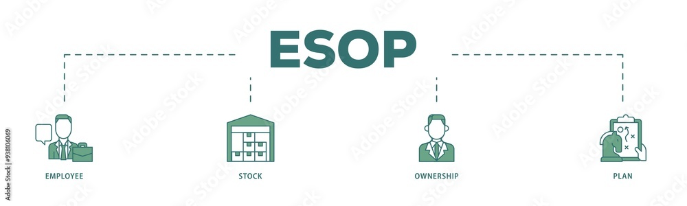 Esop icon infographic illustration concept with icon of management ...