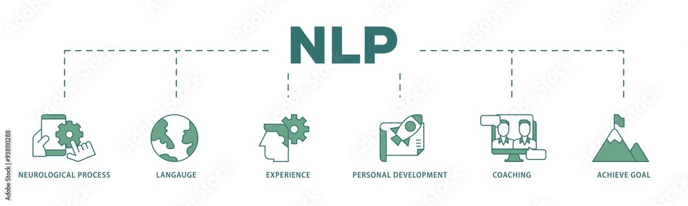 NLP icon infographic illustration concept with icon of neurological ...