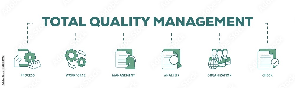 Total quality management icon infographic illustration concept with ...
