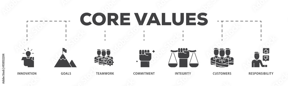 Core values icon infographic illustration concept with icon of ...