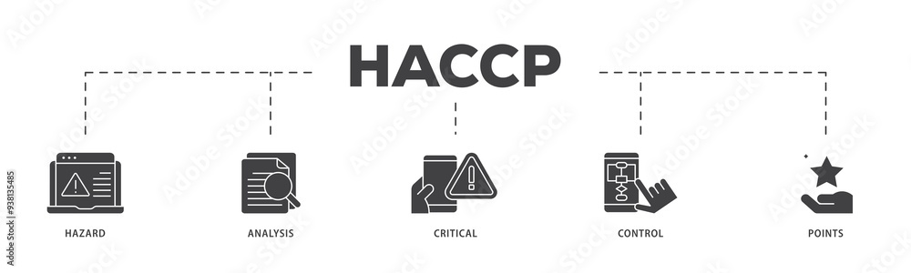 HACCP icon infographic illustration concept with icon of hazard ...
