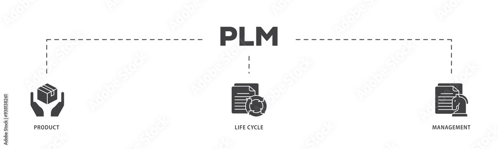 Ilustración de Stock PLM icon infographic illustration concept with ...