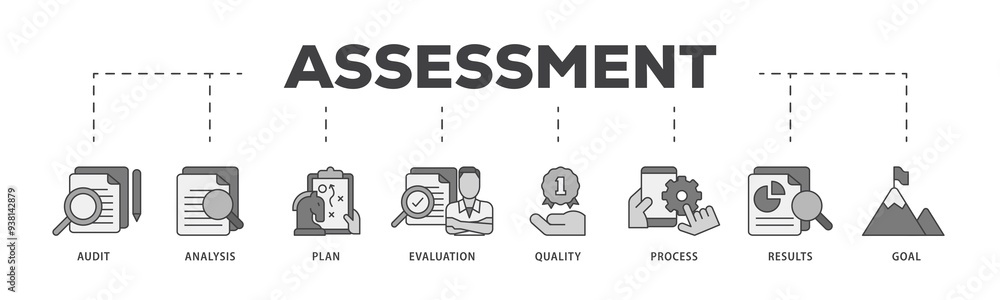 Assessment center icon infographic illustration concept with icon of ...