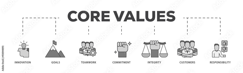 Core values icon infographic illustration concept with icon of ...