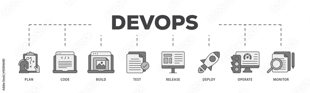 DevOps icon infographic illustration concept with icon of monitor ...