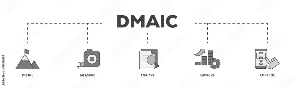 Dmaic icon infographic illustration concept with icon of management ...