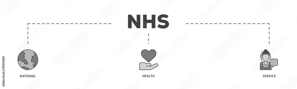 NHS icon infographic illustration concept with icon of globe, hospital ...