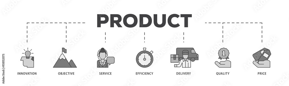 Product engineering icon infographic illustration concept with icon of ...